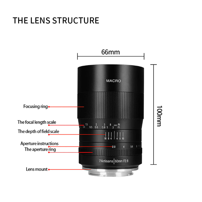 60mm f/2.8 APS-C lens for E/EOS-M/FX/M43 – Official 7Artisans Store