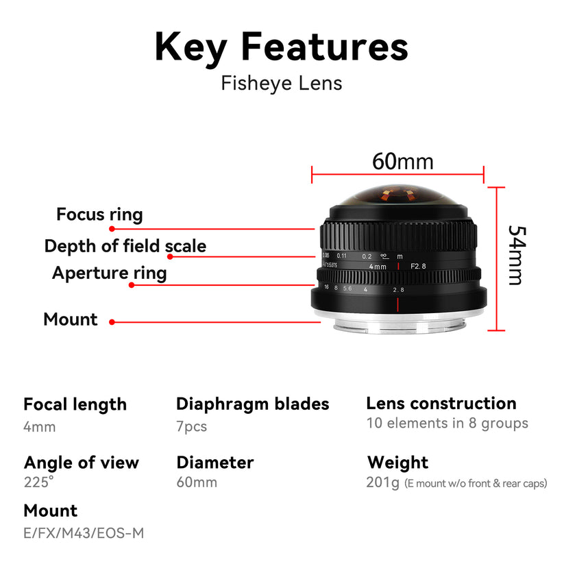 MF 4mm f/2.8 lens for E/FX/M43 – Official 7Artisans Store